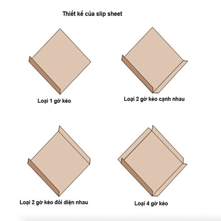 Slip Sheet Giấy - Anti-Slip Sheet